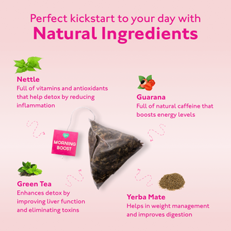 Morning Boost: Breakfast Detox Tea - SkinnyMint